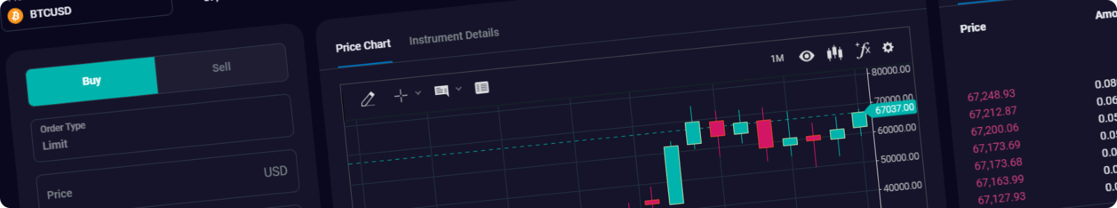 Understanding Crypto Exchanges Understanding Crypto Exchanges